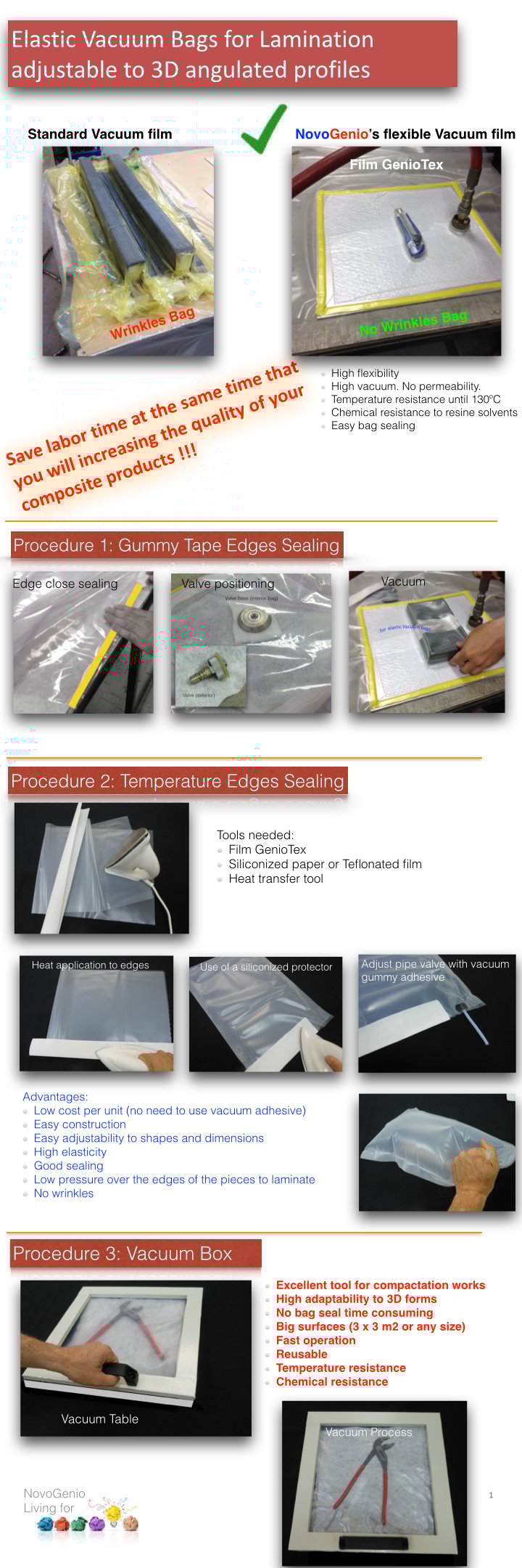 New Engineered 3D Adaptable Films for Better Vacuum Composites Lamination